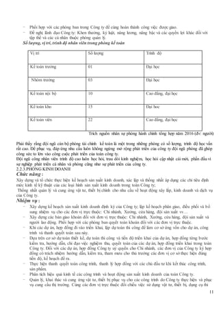 Báo cáo thực tập tổng hợp nghành quản trị văn phòng công ty GREEN-TNT | DOCX