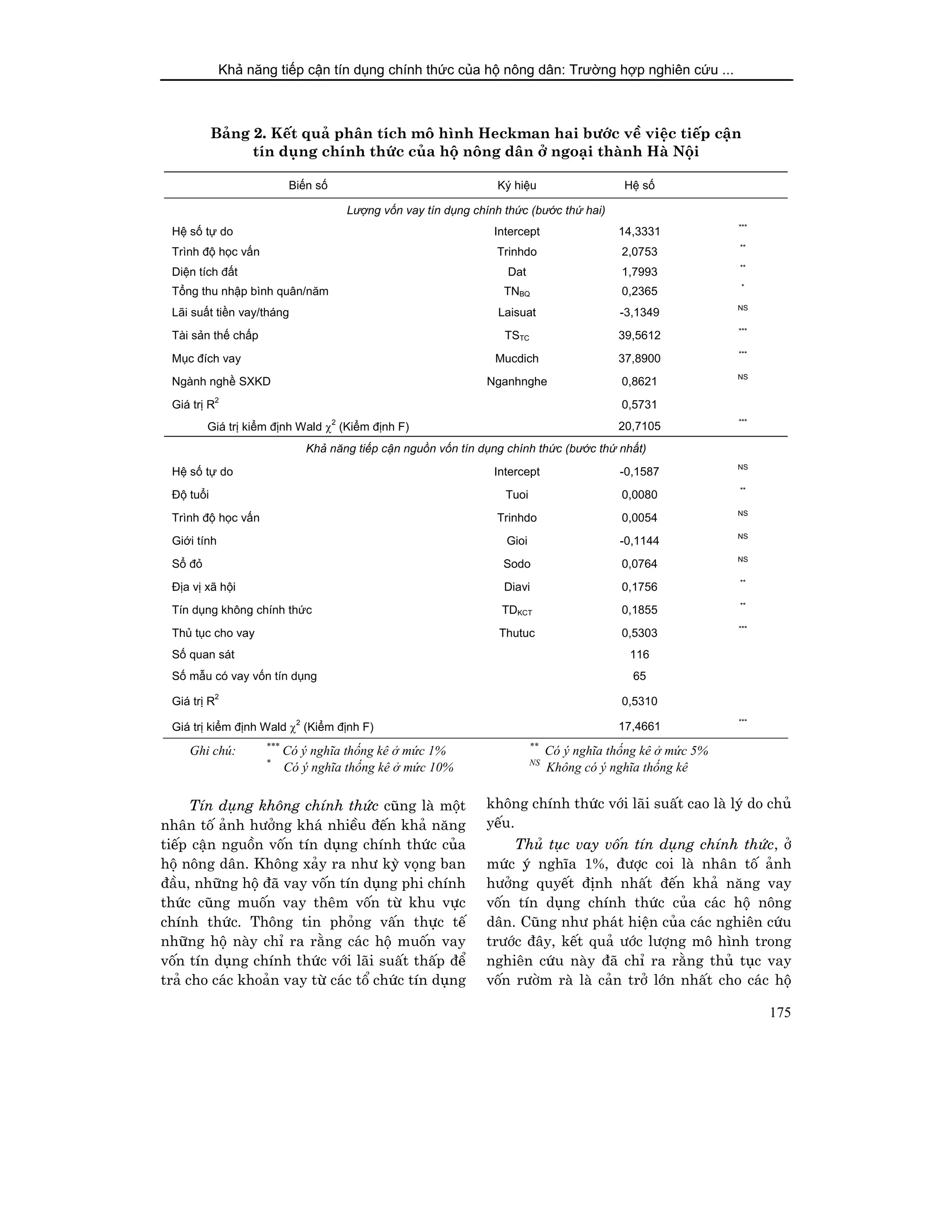 Bai bao hoi quy hai buoc cua heckman | PDF