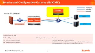 Baicells_4G_Femto_Small_Cell_Solution_and_Configuration_25042024 (2).pdf