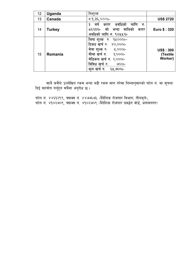 Baideshik rojgar lagat kharcha | PDF