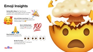 Baidu facemoji-07-11-2019-eoy-report-ii | PPT