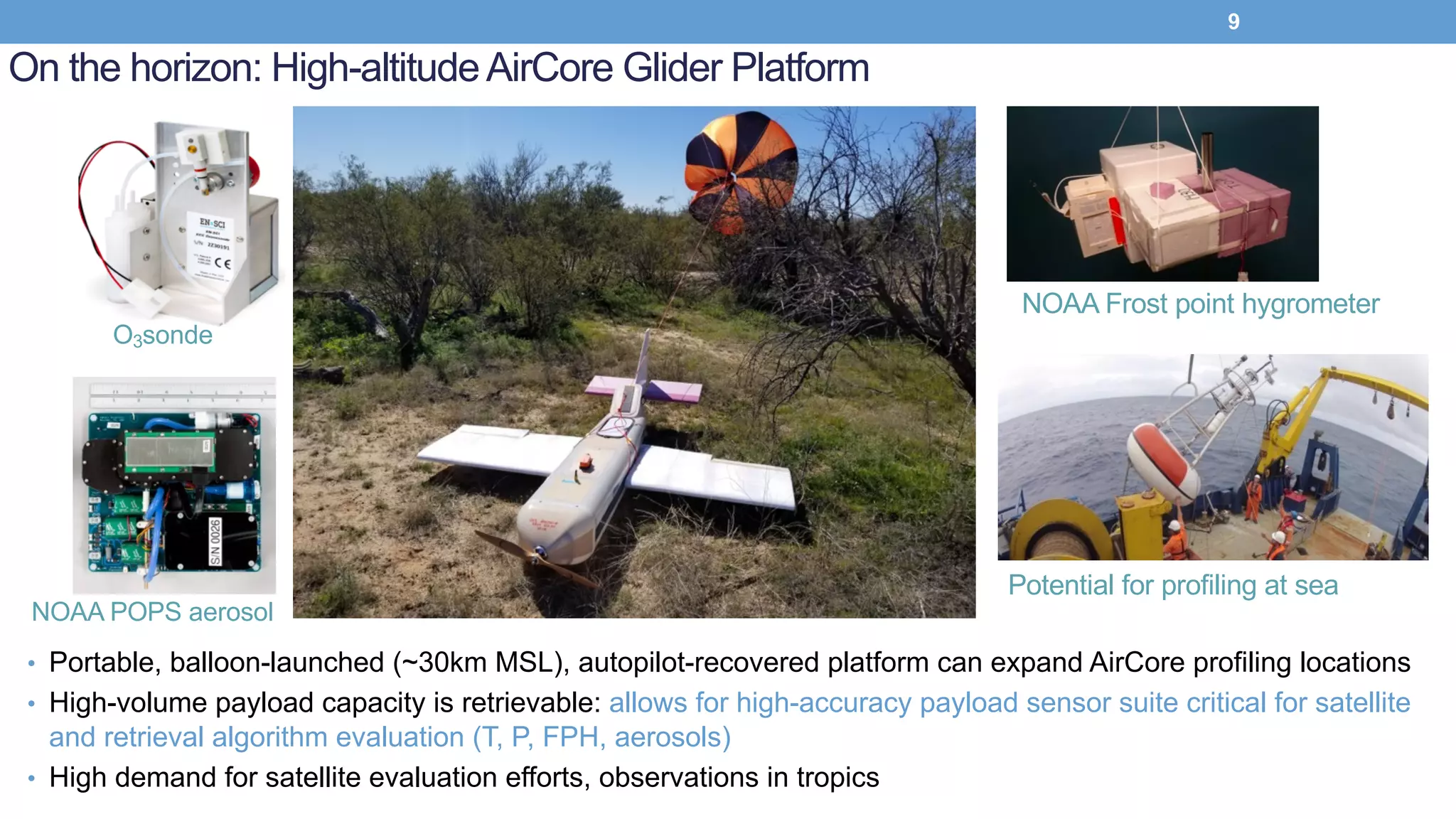 Baier, Bianca: Towards greenhouse gas remote sensing evaluation using ...