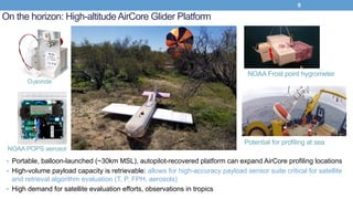 Baier, Bianca: Towards greenhouse gas remote sensing evaluation using ...