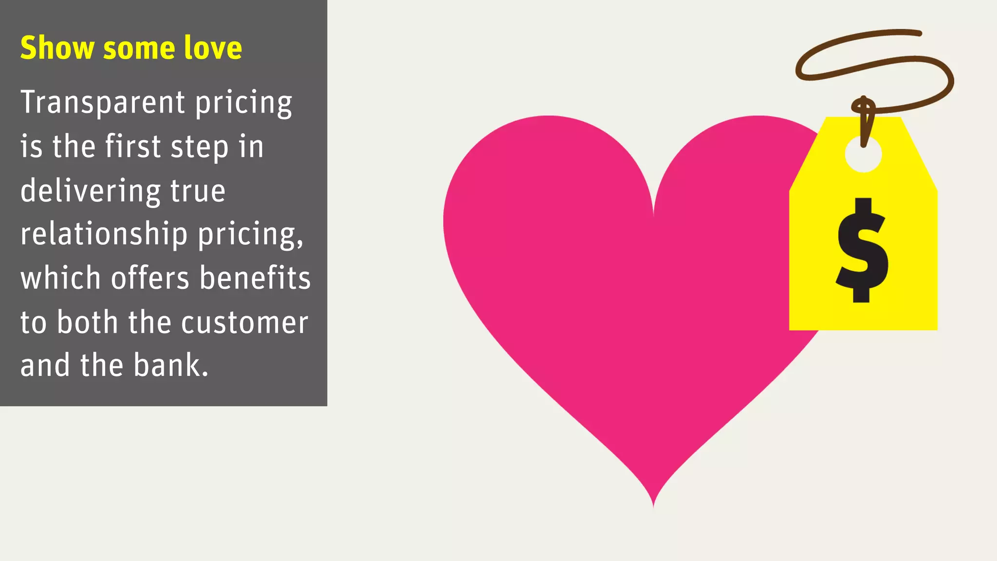 Zafin | BAI fee transparency slideshow | PPT