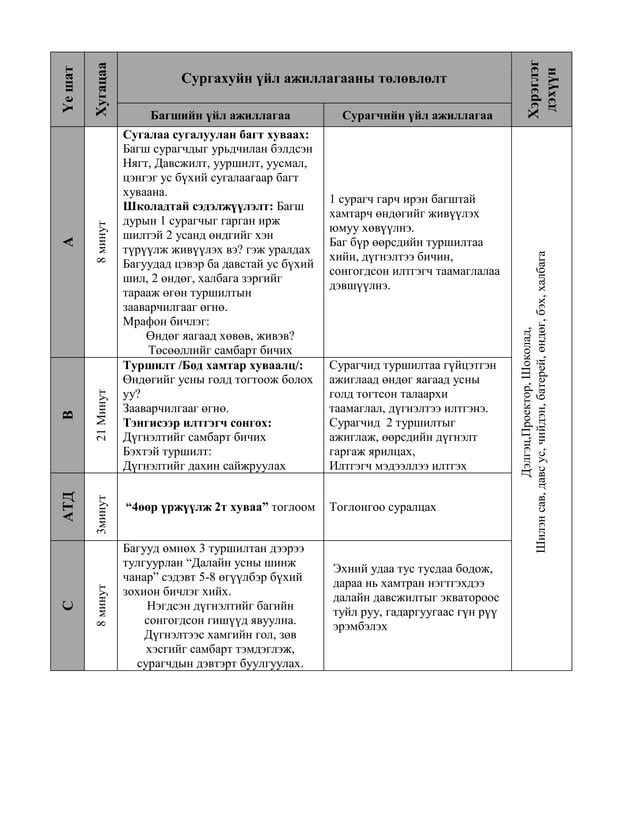 Baigaliin uhaan usanmandal_saijruulsan_zagvar | PDF