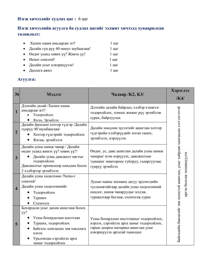 Baigaliin uhaan usanmandal_saijruulsan_zagvar | DOCX