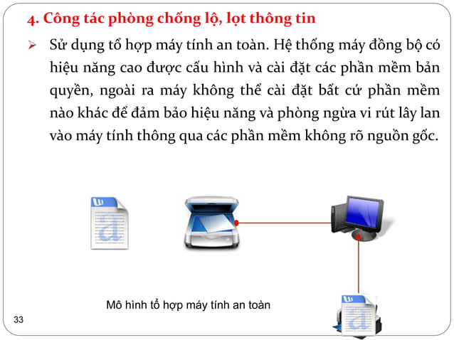 Bai Giang.ppt
