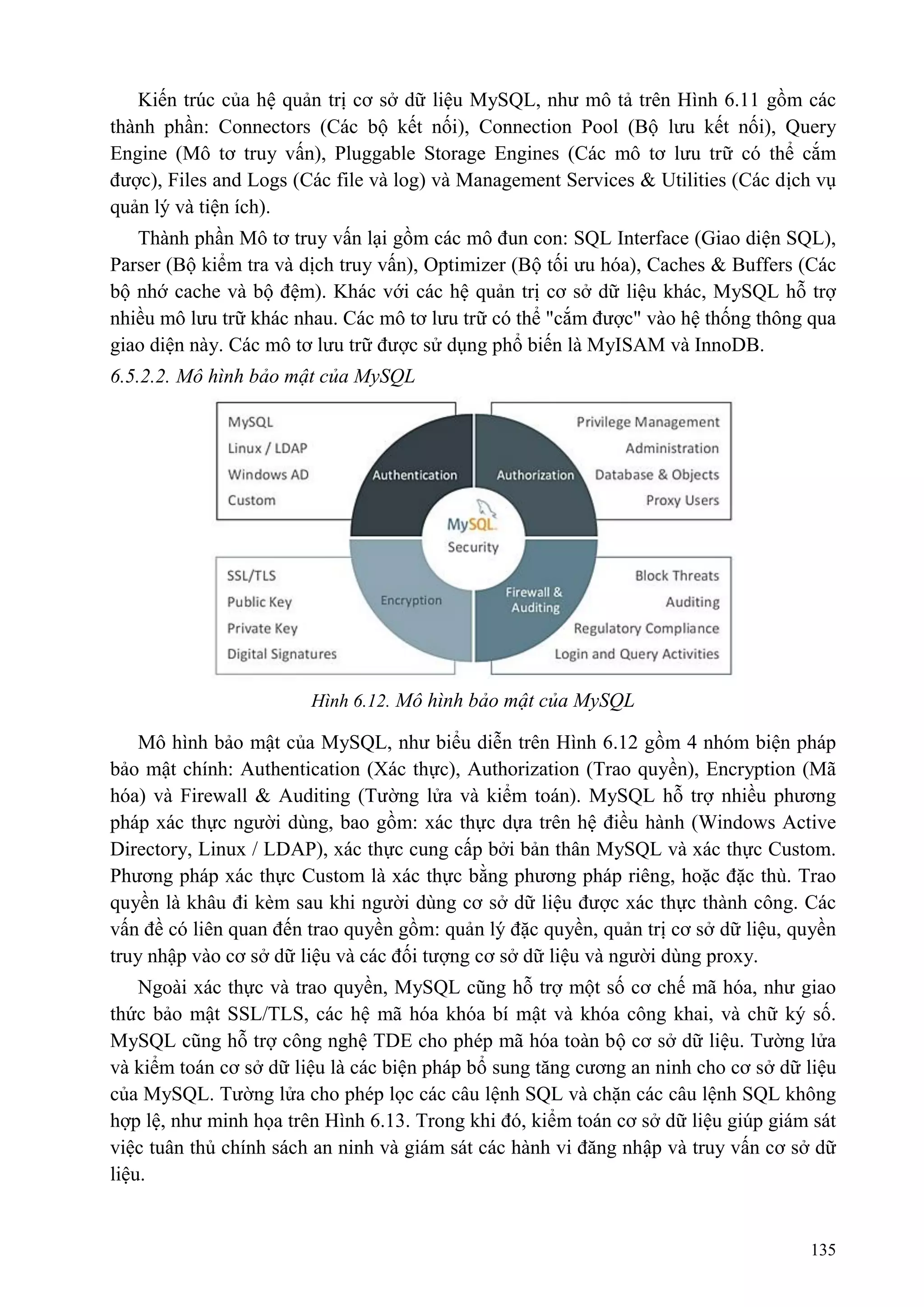 Bài giảng an toàn ứng dụng web và csdl PTIT | PDF