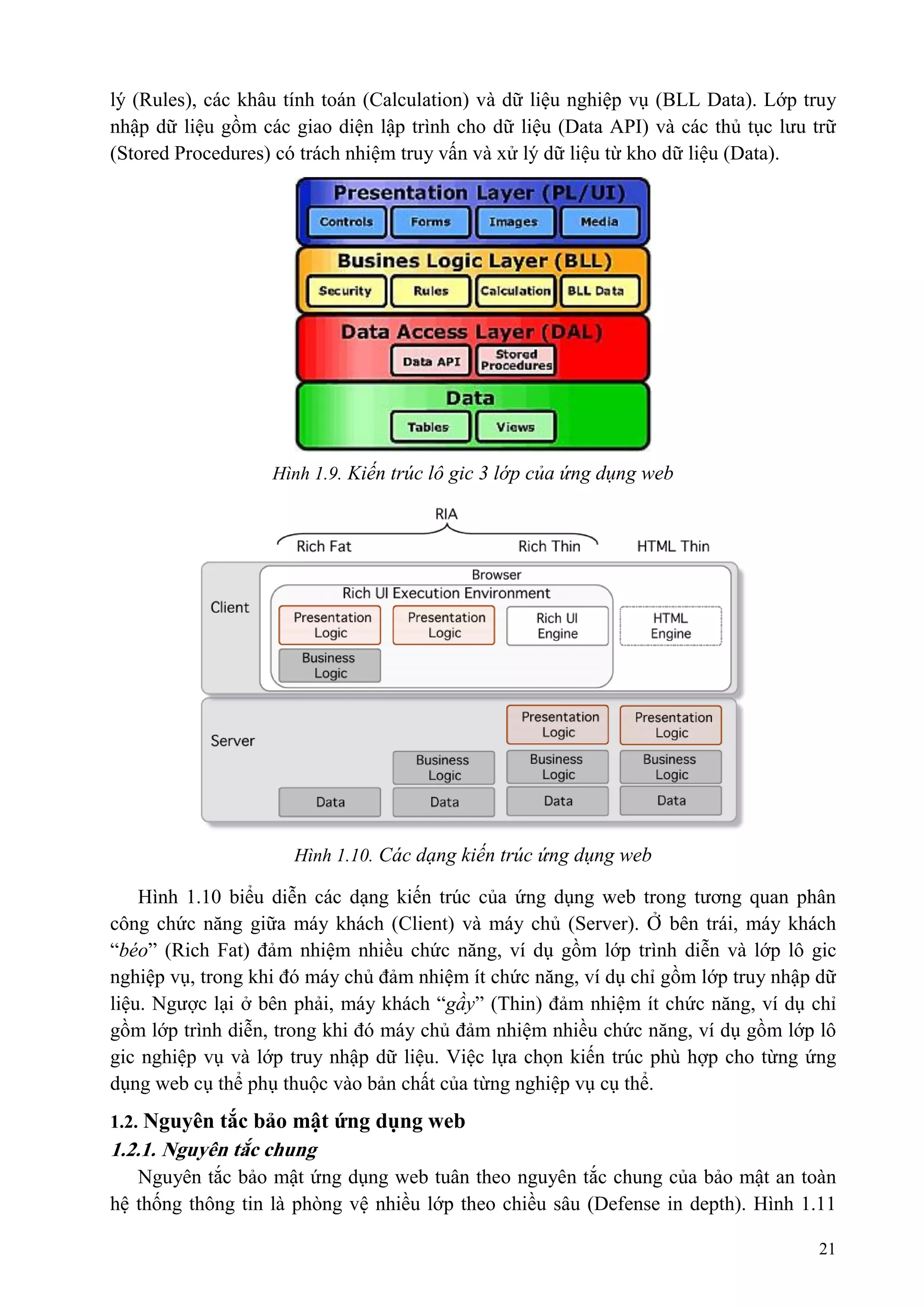 Bài giảng an toàn ứng dụng web và csdl PTIT | PDF