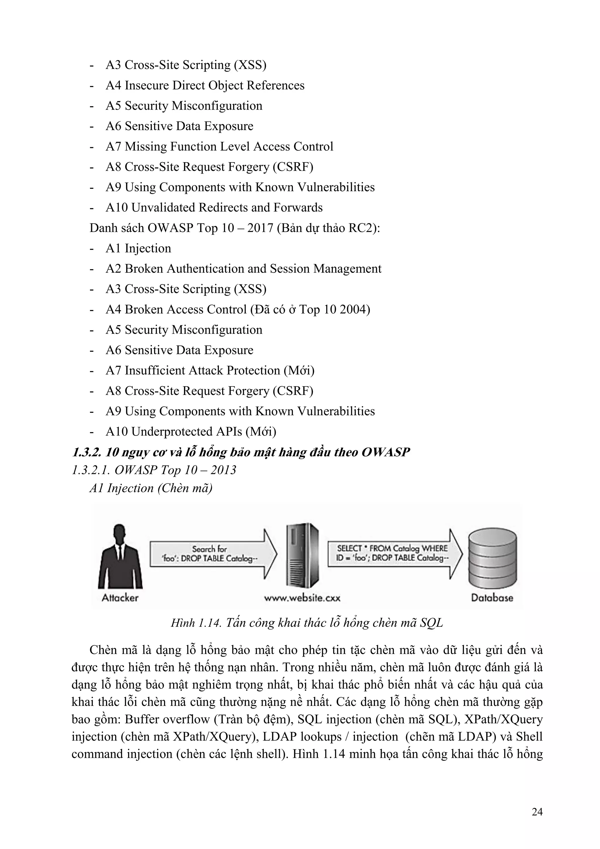 Bài giảng an toàn ứng dụng web và csdl PTIT | PDF