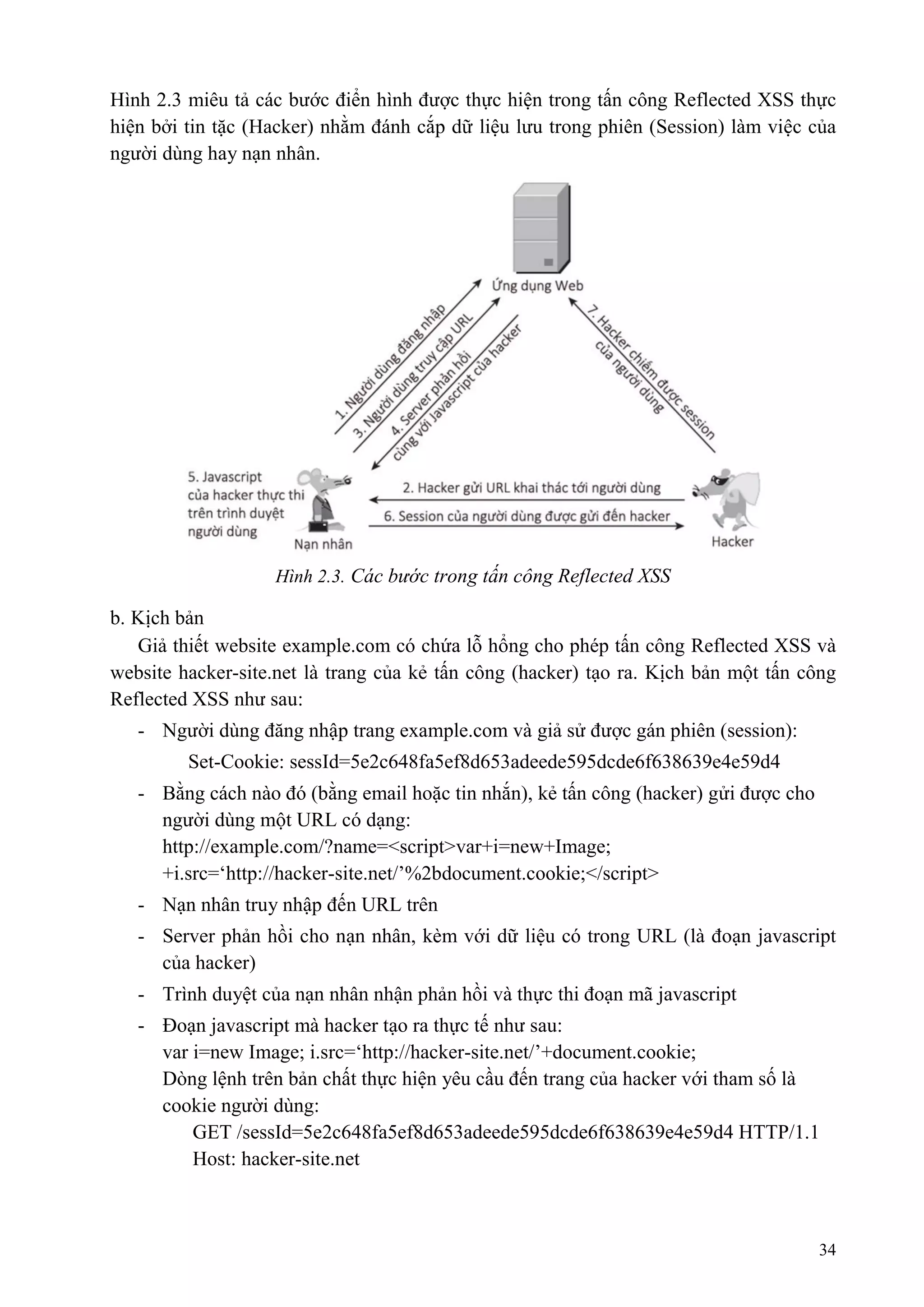 Bài giảng an toàn ứng dụng web và csdl PTIT | PDF