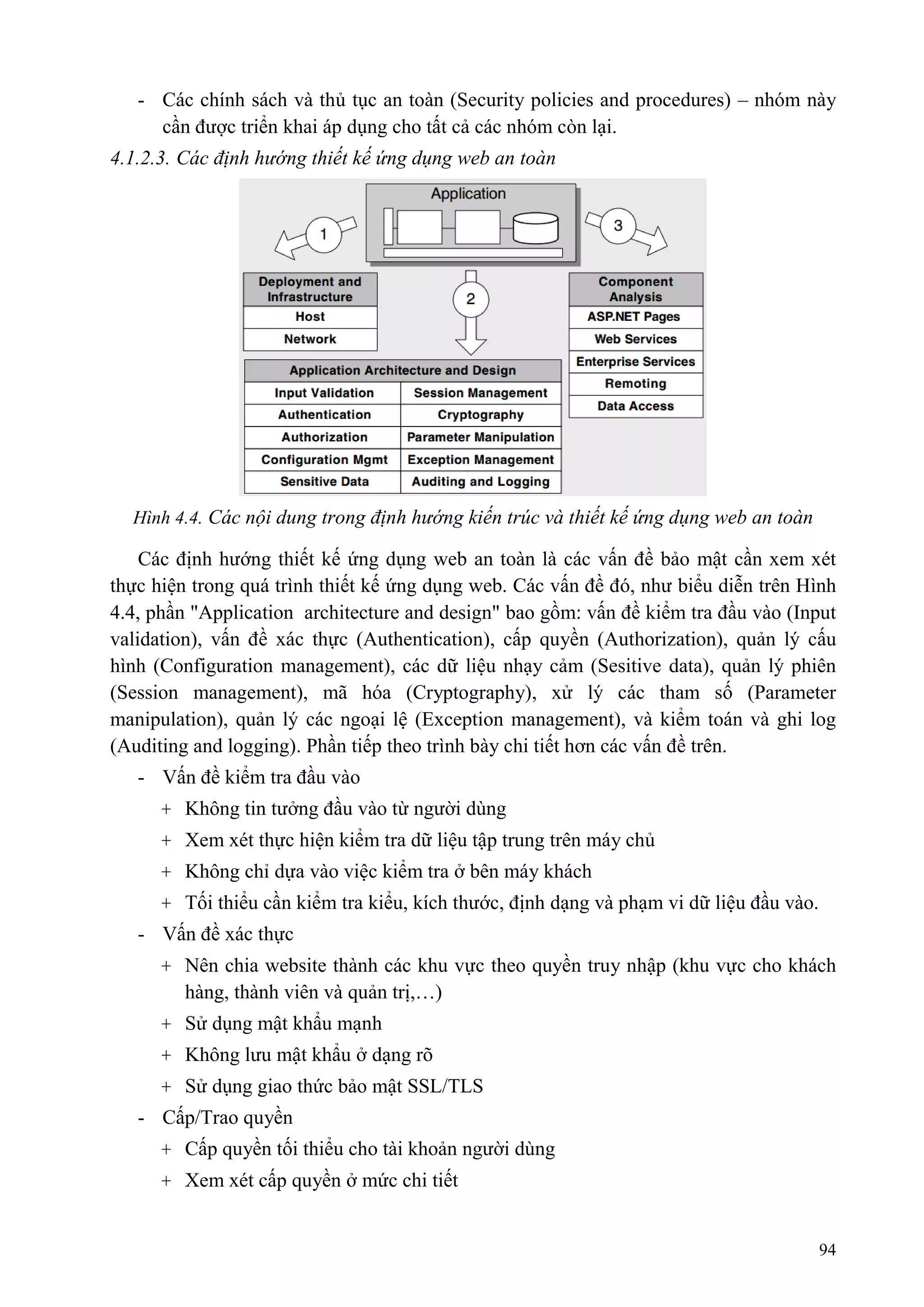 Bài giảng an toàn ứng dụng web và csdl PTIT | PDF