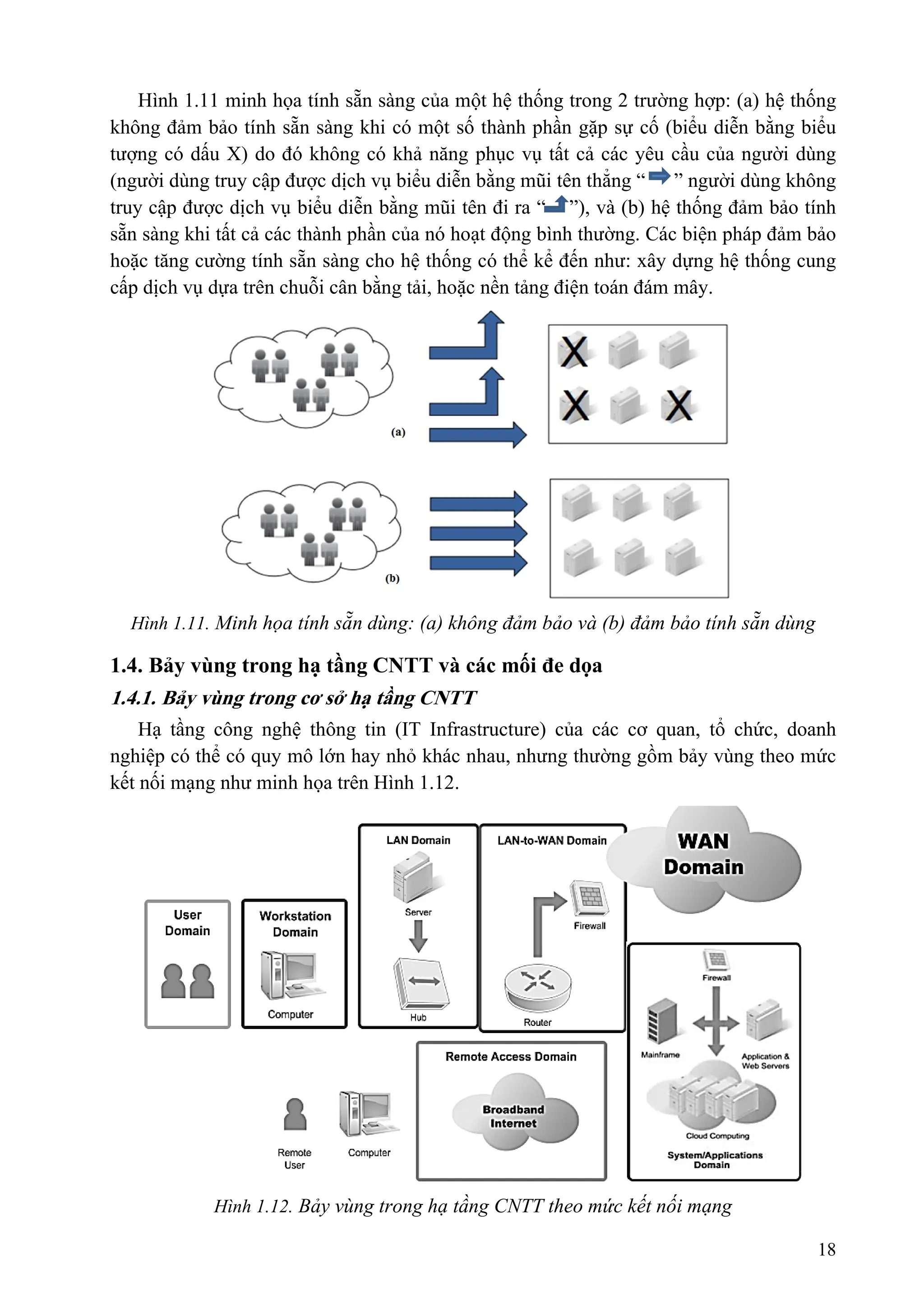 Bài giảng an toàn bảo mật hệ thống thông tin | PDF