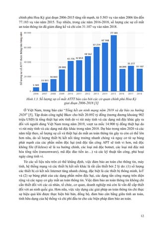 Bài giảng an toàn bảo mật hệ thống thông tin | PDF