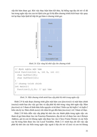 Bài giảng an toàn bảo mật hệ thống thông tin | PDF