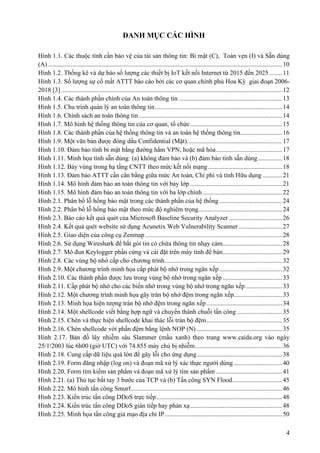 Bài giảng an toàn bảo mật hệ thống thông tin | PDF