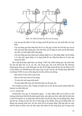 Bài giảng an toàn bảo mật hệ thống thông tin | PDF