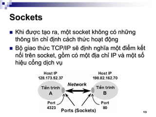 Bai giang-Lap trinh he thong-Ch2-Lap trinh Socket.pdf