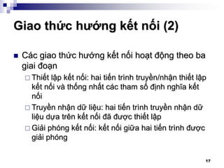 Bai giang-Lap trinh he thong-Ch2-Lap trinh Socket.pdf