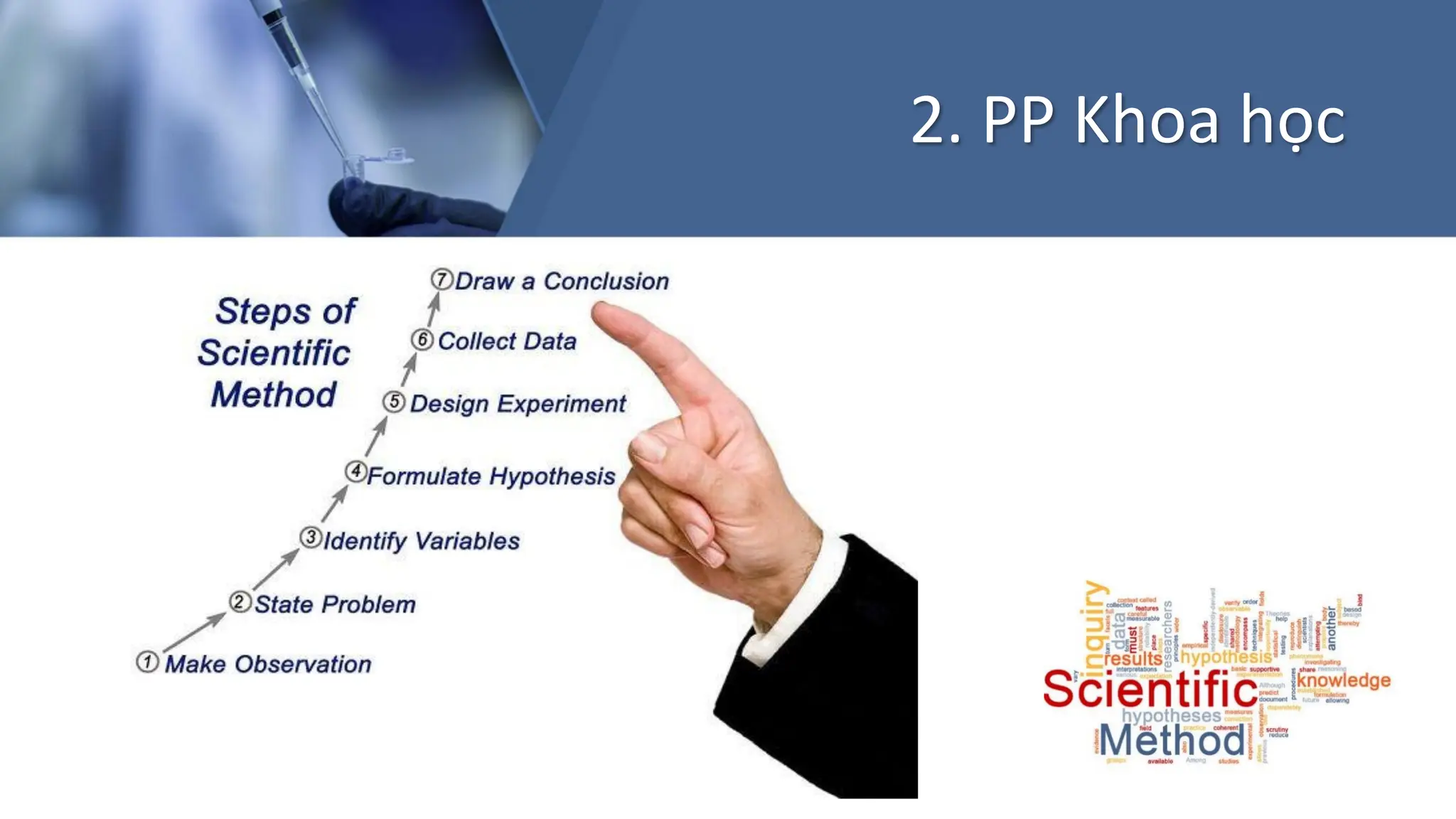 Các phương pháp nghiên cứu khoa học và cách làm đề cương NCKH | PDF