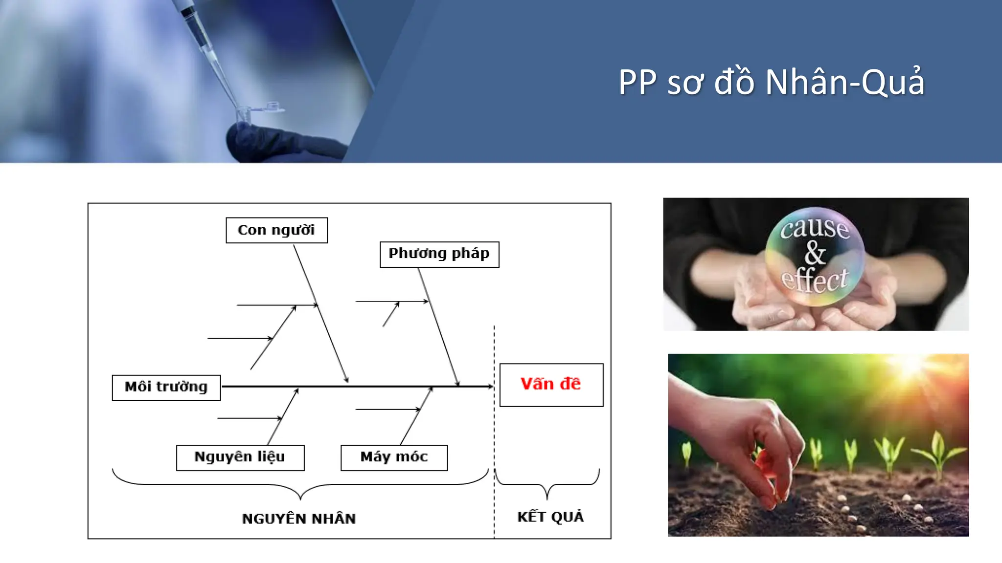 Các phương pháp nghiên cứu khoa học và cách làm đề cương NCKH | PDF