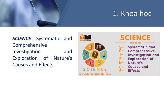 Các phương pháp nghiên cứu khoa học và cách làm đề cương NCKH | PDF