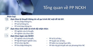 Các phương pháp nghiên cứu khoa học và cách làm đề cương NCKH | PDF