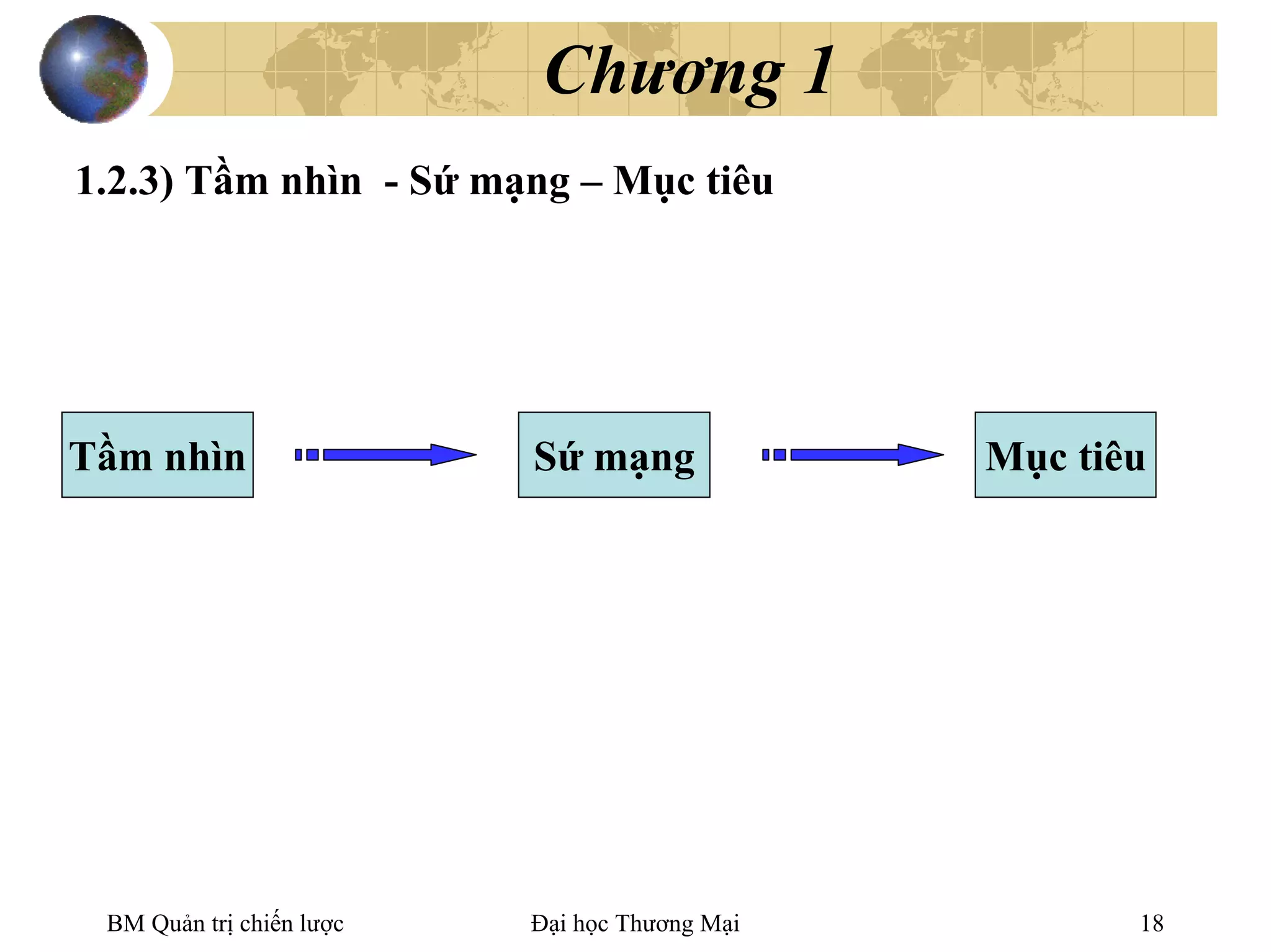 Bai giang 1 quan tri chien luoc | PDF