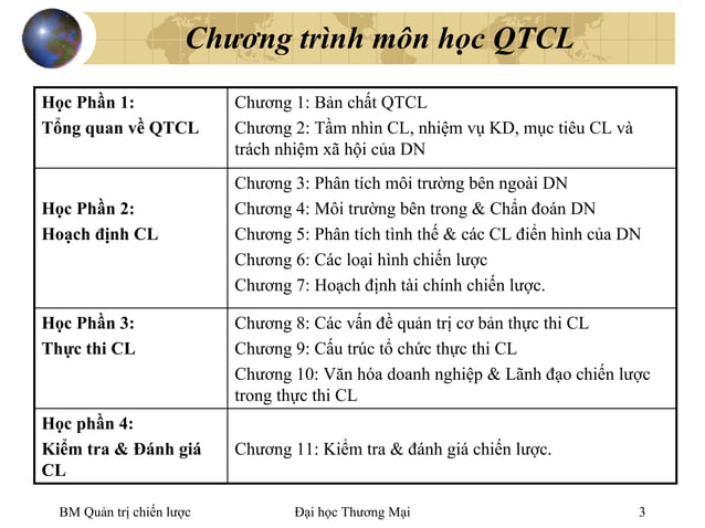 Bai giang 1 quan tri chien luoc | PDF