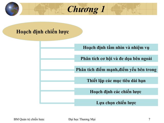 Bai giang 1 quan tri chien luoc | PDF