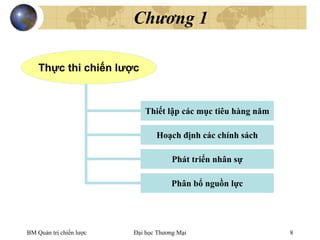 Bai giang 1 quan tri chien luoc | PDF