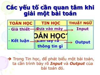 Thuat toan tin hoc | PPT