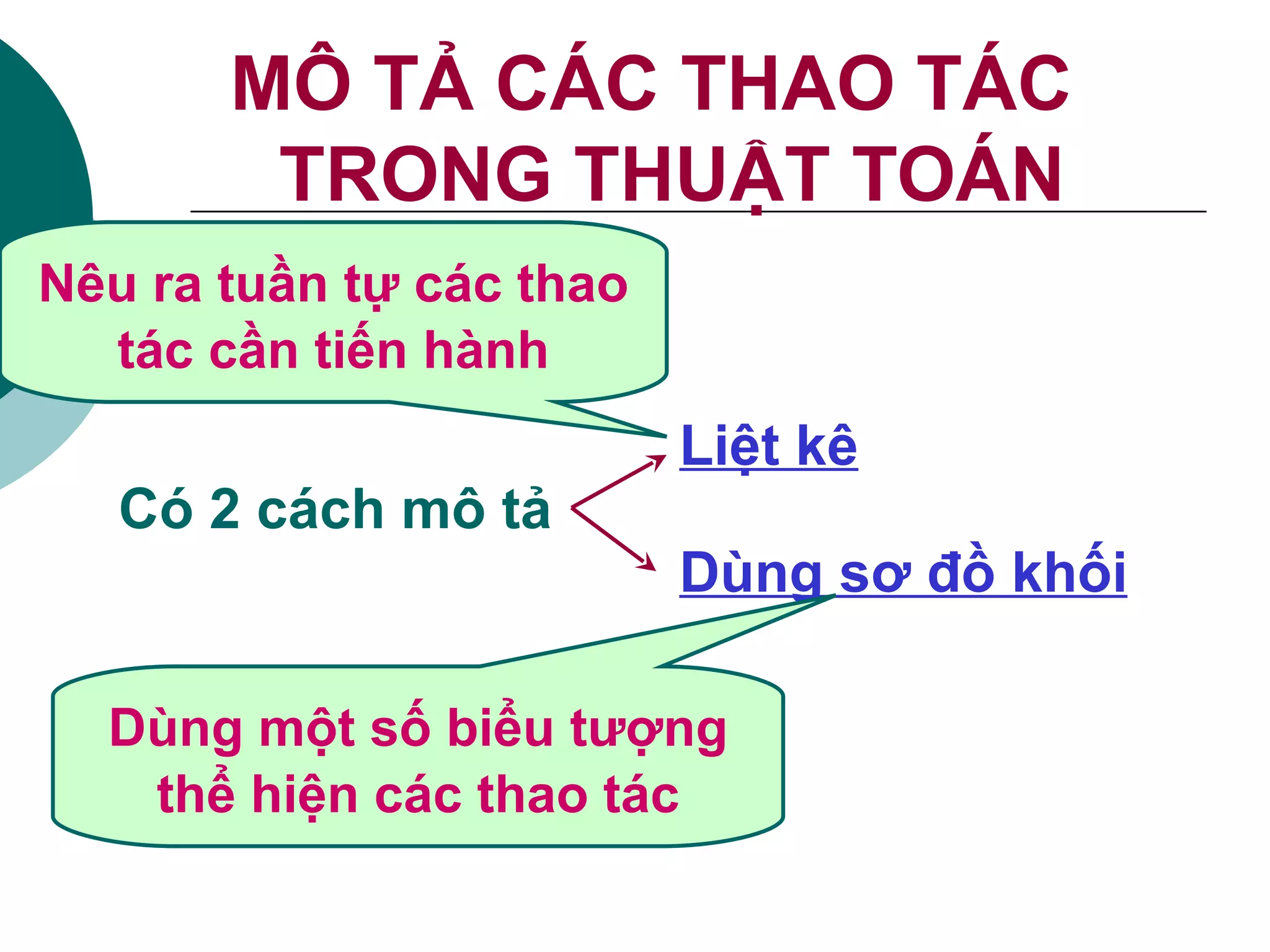Bai giang 4 thuat toan | PPT