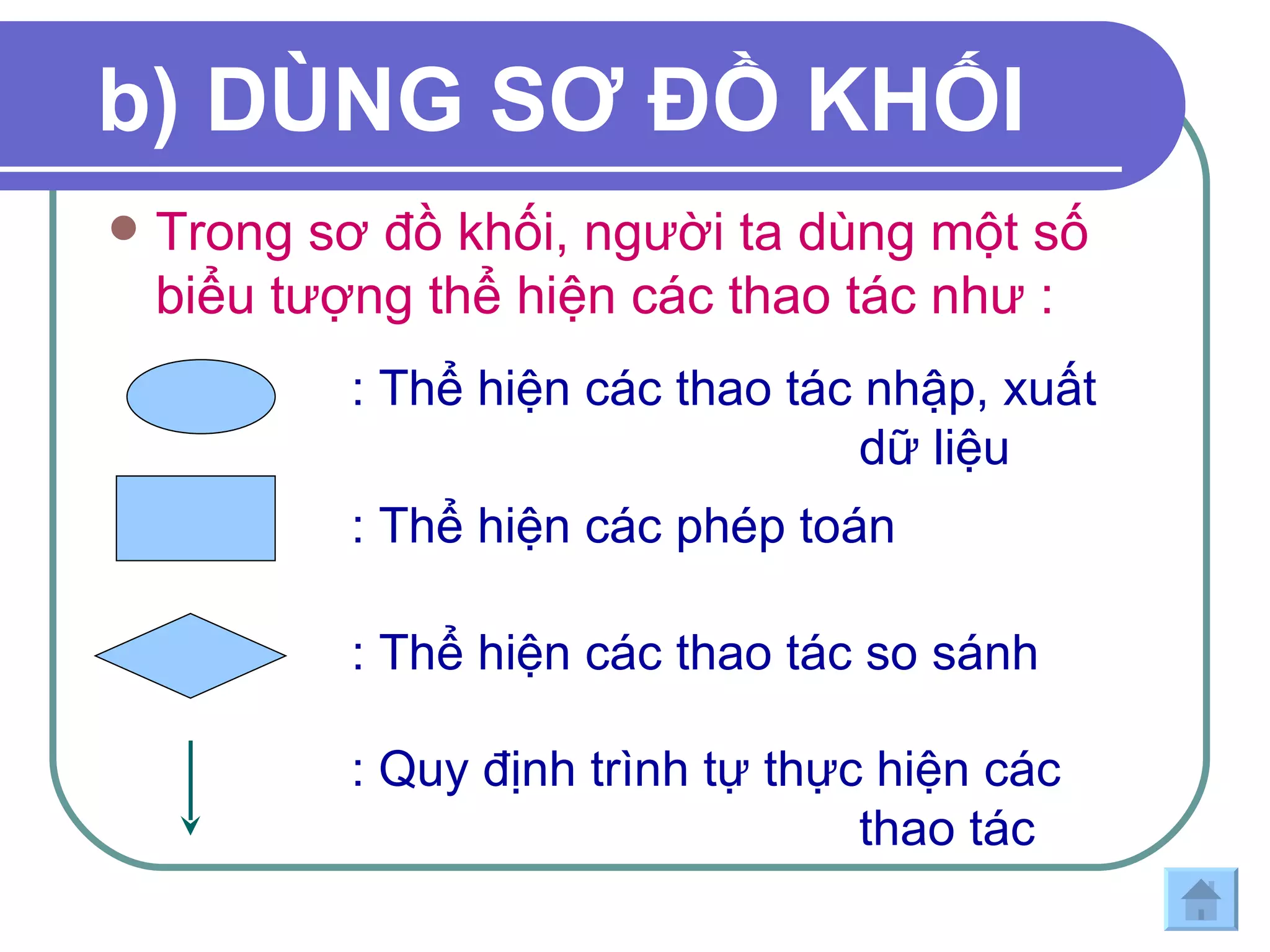 Bai giang 4 thuat toan | PPT