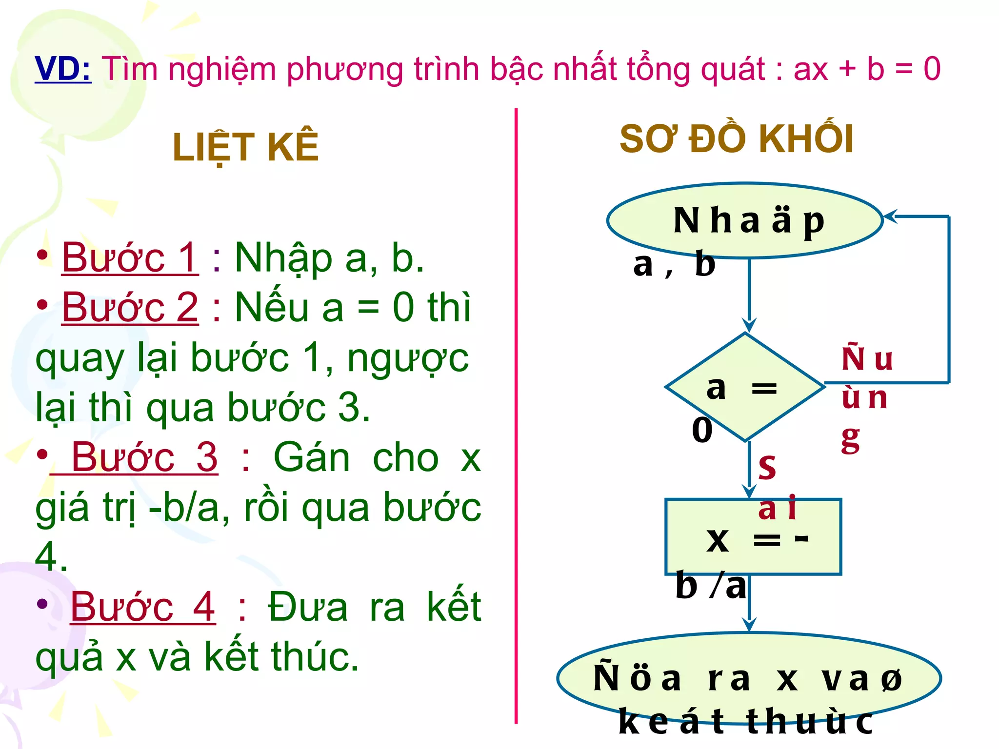 Bai giang 4 thuat toan | PPT
