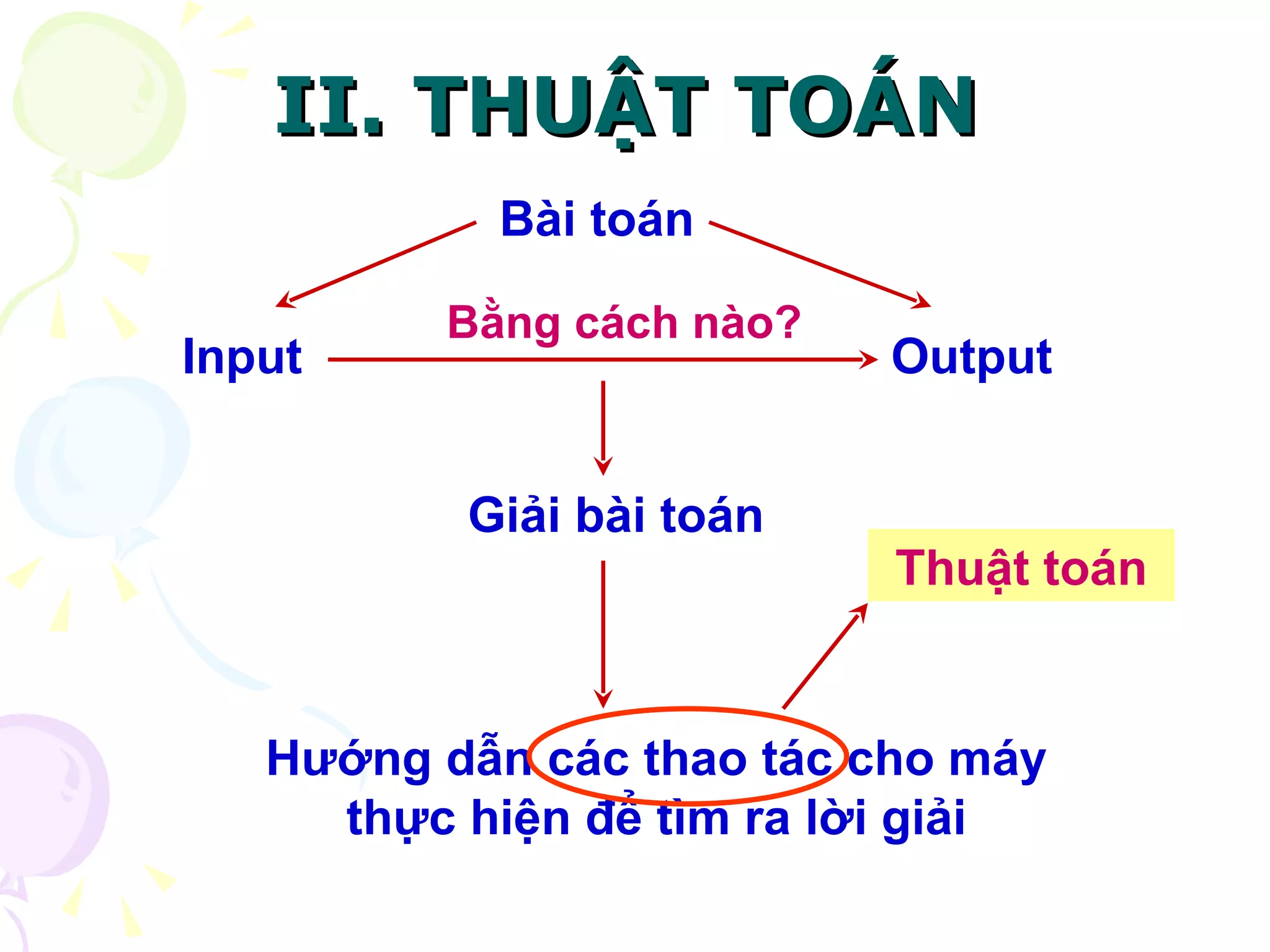 Bai giang 4 thuat toan | PPT