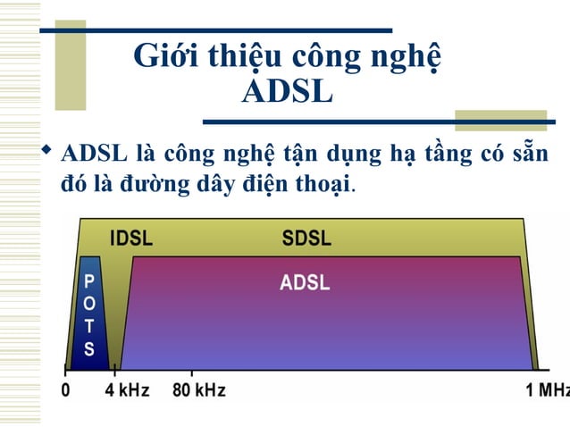 Bai giang adsl | PPT