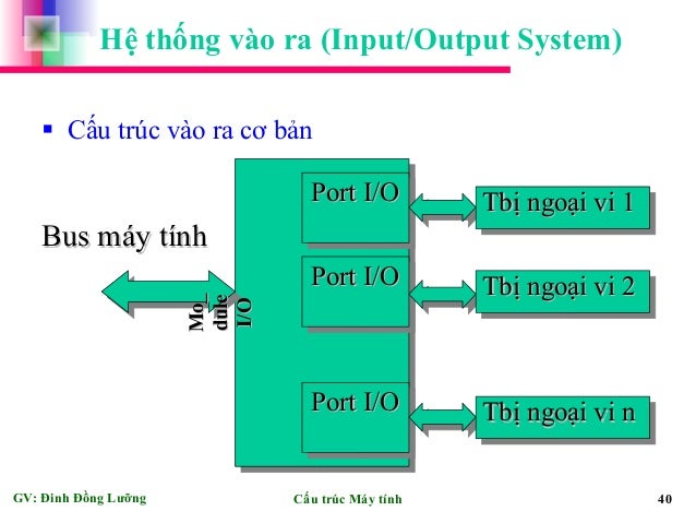 Bai giang cau truc may tinh