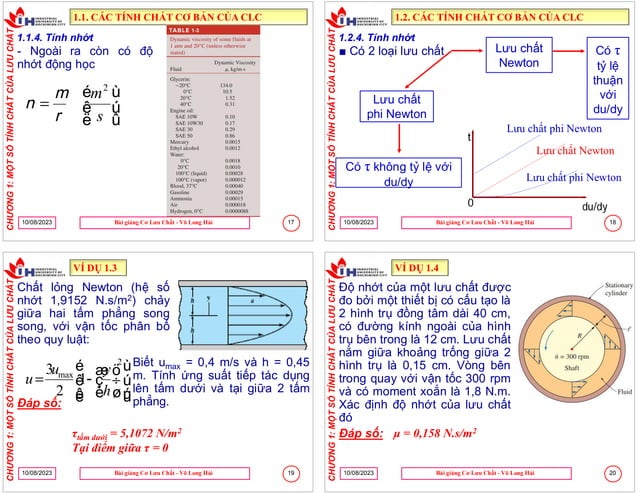 bai giang chuong 1 - Cac tinh chat co ban.pdf