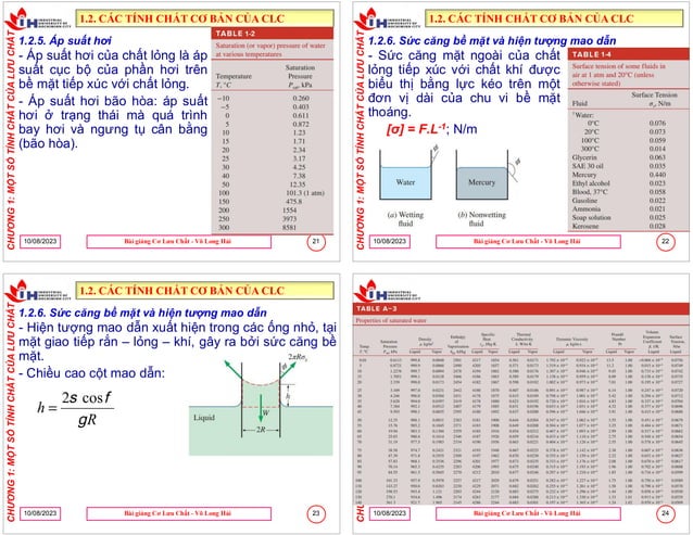 bai giang chuong 1 - Cac tinh chat co ban.pdf