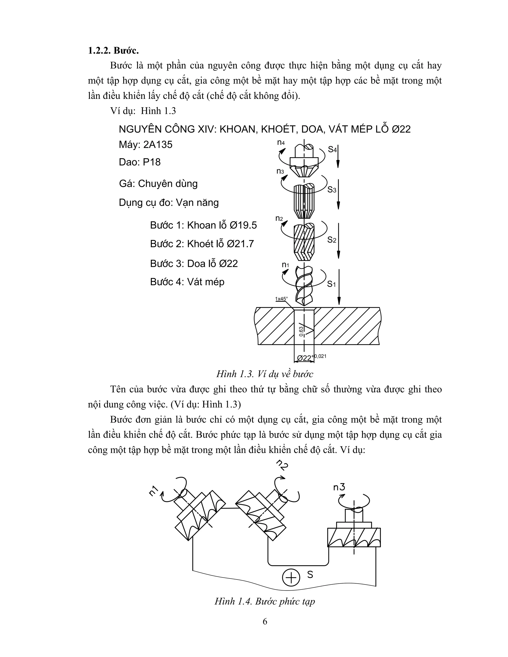 Bài giảng Công Nghệ Chế Tạo Máy 1 - TNUT - k50 | PDF