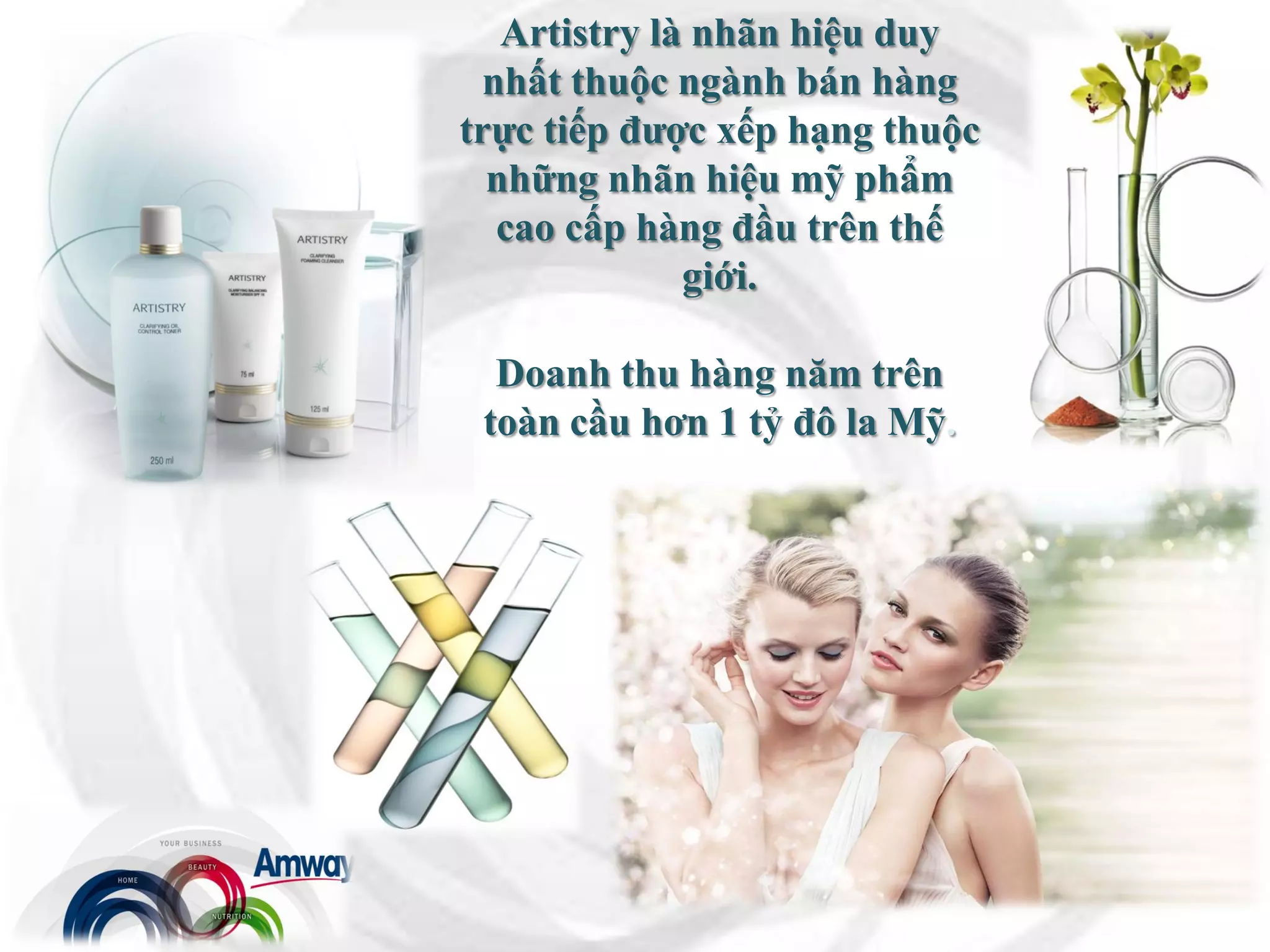 [E-learning] Bài giảng cơ hội kinh doanh cùng amway | PDF