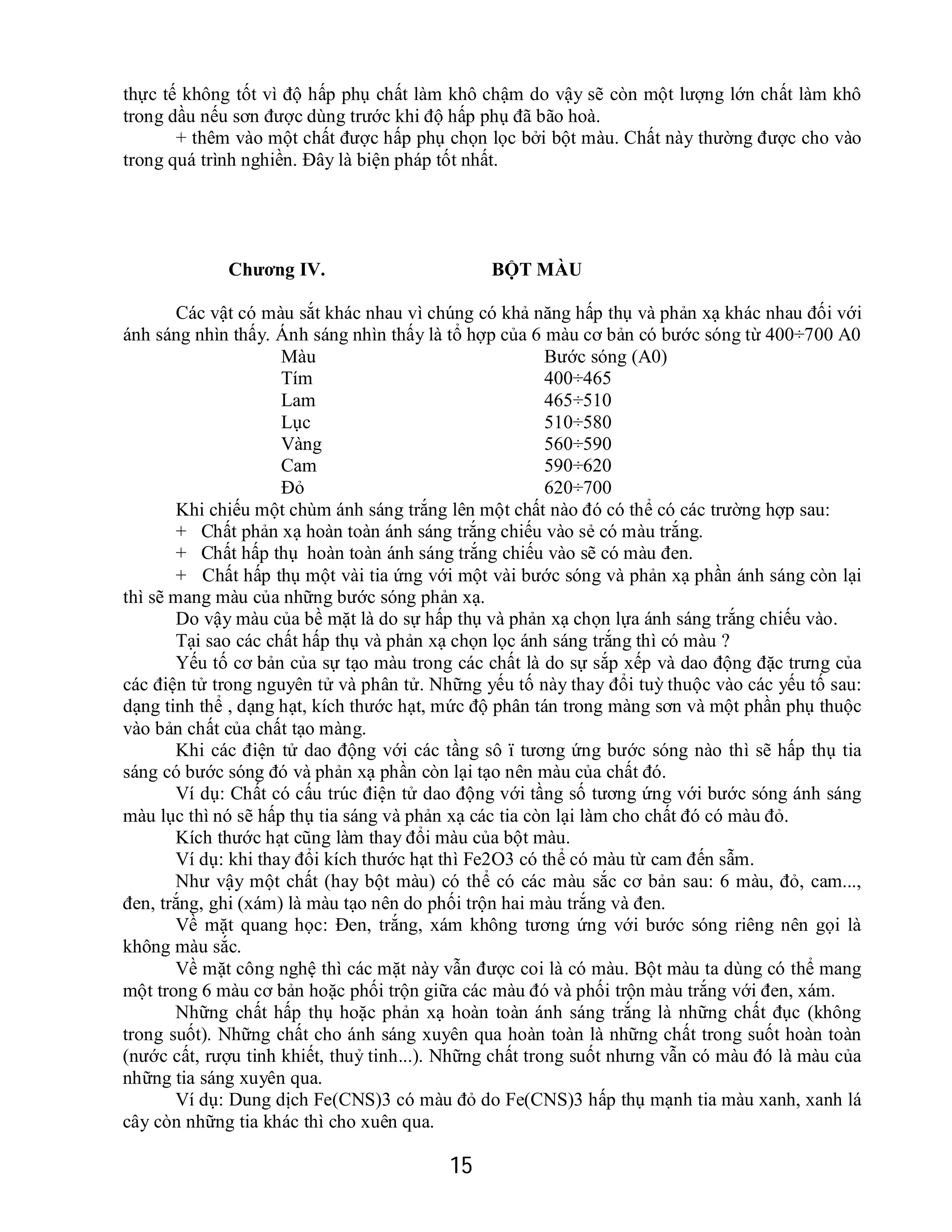 Công nghệ Sơn cơ bản | PDF