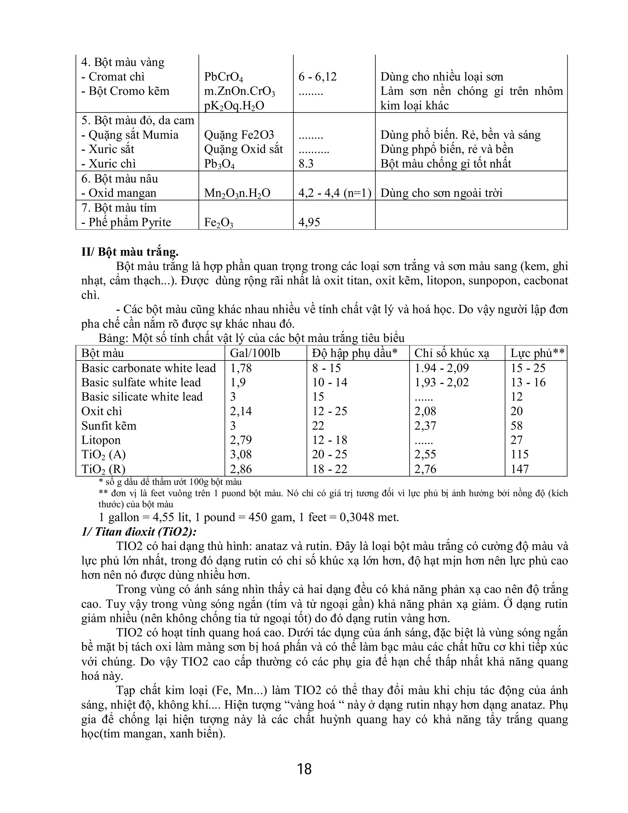 Công nghệ Sơn cơ bản | PDF