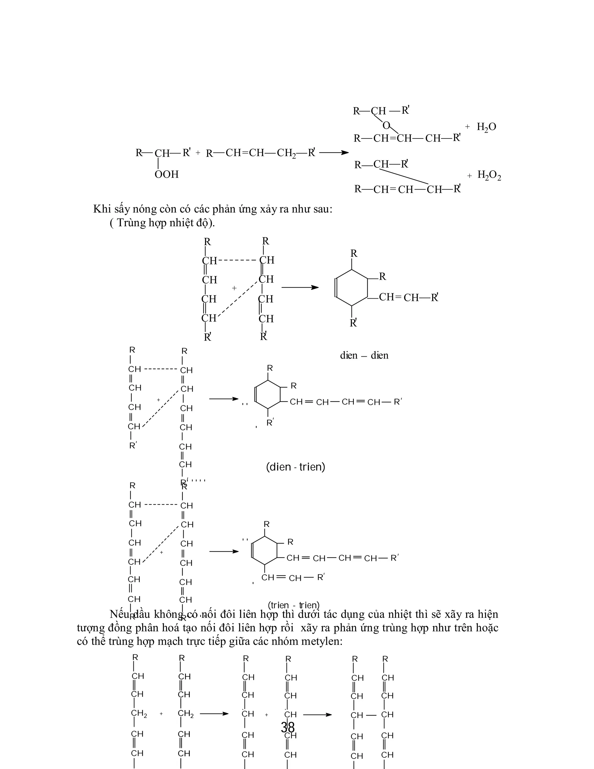 Công nghệ Sơn cơ bản | PDF