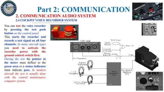 Bai giang dien - dien tu HK - Part 2 - Communication (1).pptx