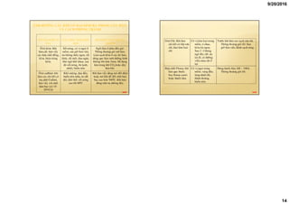 Bai giang han dien | PDF