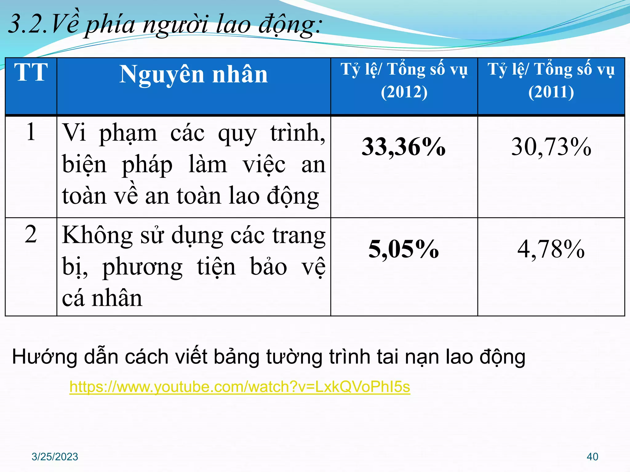 Bai giang huan luyen ATLD.pptx