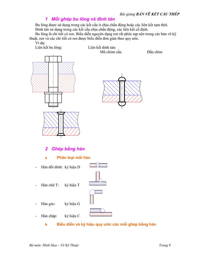 BAI GIANG KET CAU THEP (1).pdf