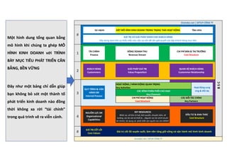 Baigiang_mohinh_.pdf